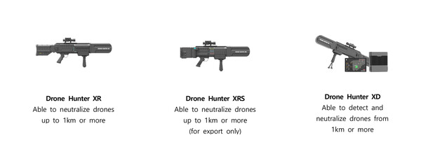 Leader of jamming technology and equipment to neutralize drones